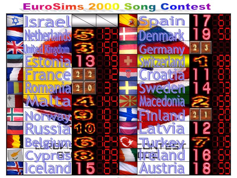 THE EUROVISION SONG CONTEST - 2000 ARTISTES